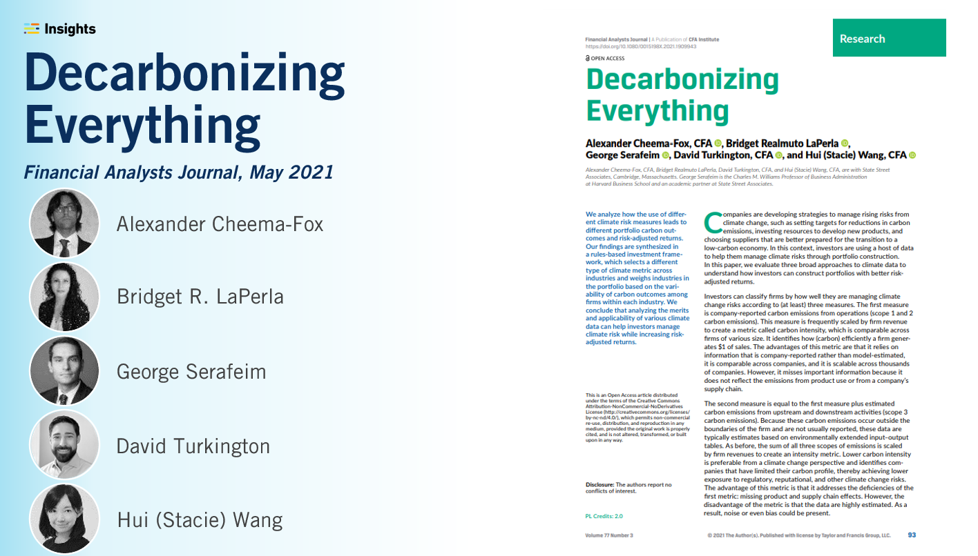 Insights | Research from State Street Markets | Decarbonizing Everything